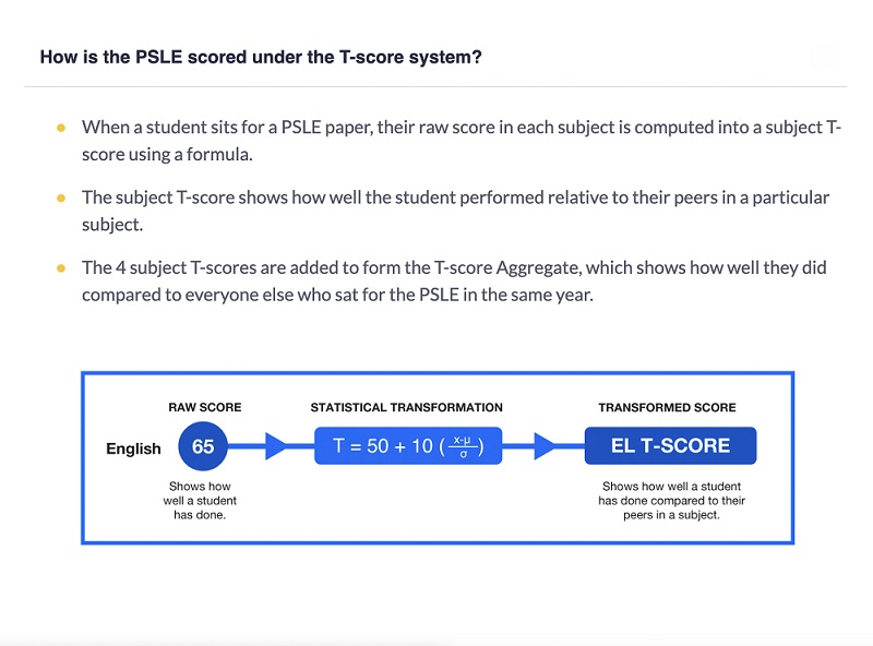 Changing PSLE scoring system